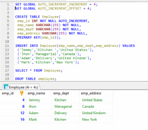 MariaDB AUTO_INCREMENT + Examples - DatabaseFAQs.com