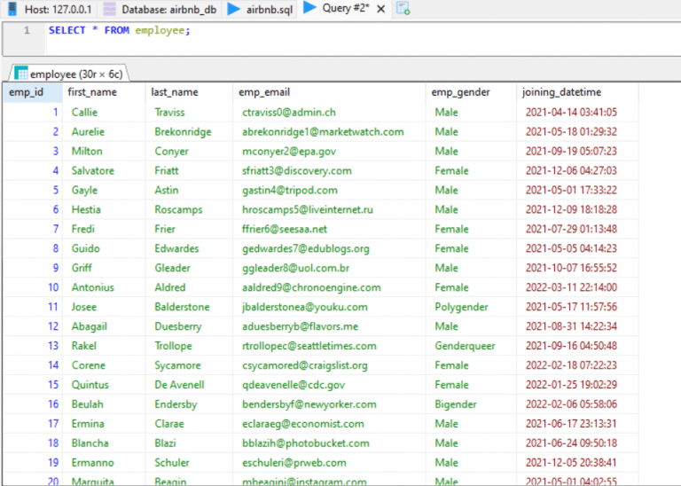 MariaDB Date_Format - DatabaseFAQs.com