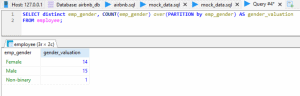 MariaDB COUNT Function [10 Examples] - DatabaseFAQs.com