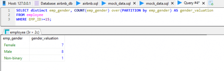 MariaDB COUNT Function [10 Examples] - DatabaseFAQs.com