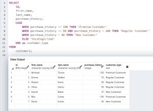 PostgreSQL CASE Multiple Columns - DatabaseFAQs.com
