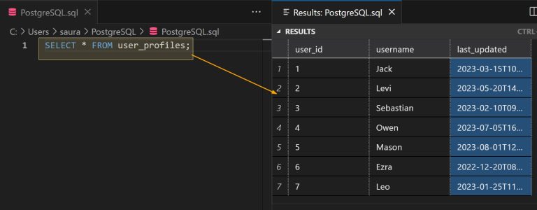 Postgres Timestamp Comparison - DatabaseFAQs.com