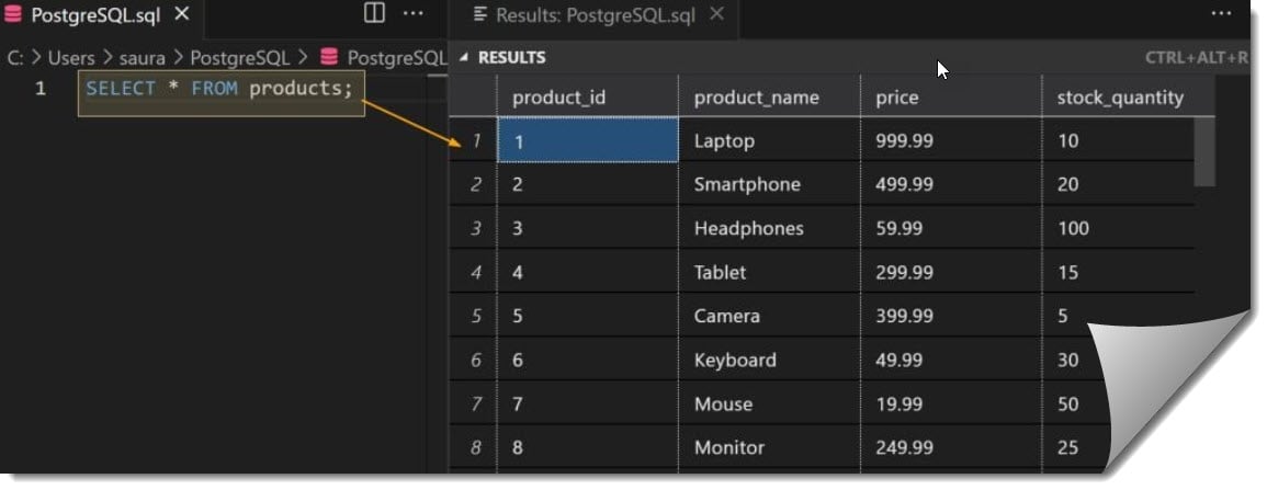 Row_number in PostgreSQL - DatabaseFAQs.com